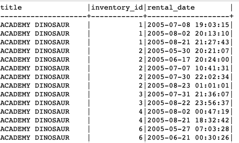 Unir tres tablas en SQL - Pacha Hosting Blog
